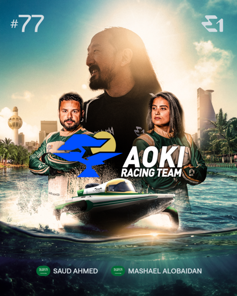 Teams & Pilots - E1 Series